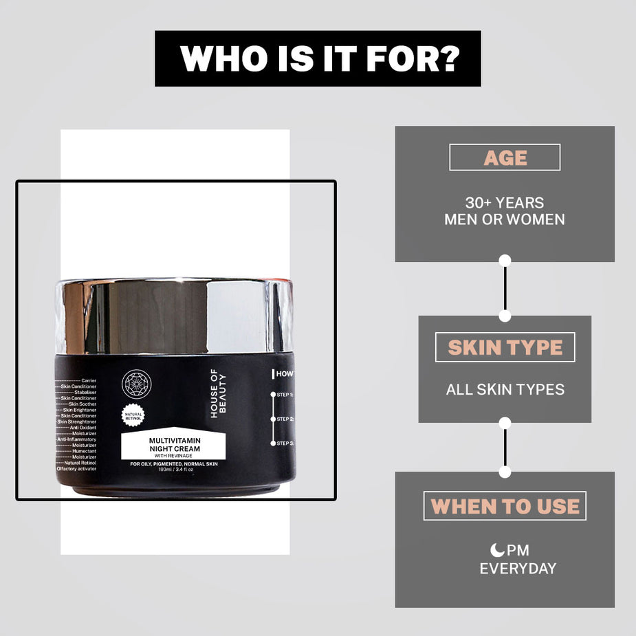 MultiVitamin Nourish Night Cream with Revinage for aged, dry dull skin ...