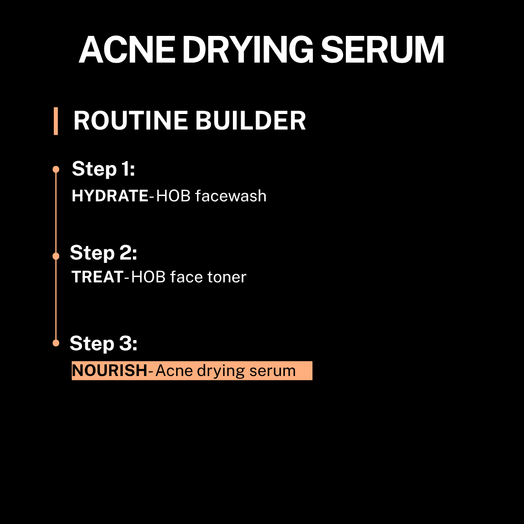 Acne Drying Serum 30ml W/ Salicylic acid, Lactic acid & Neem – House Of ...
